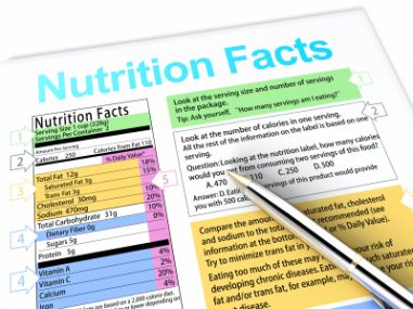 5 Things You Need to Know About the New Nutrition Facts Label - Vertex Fit